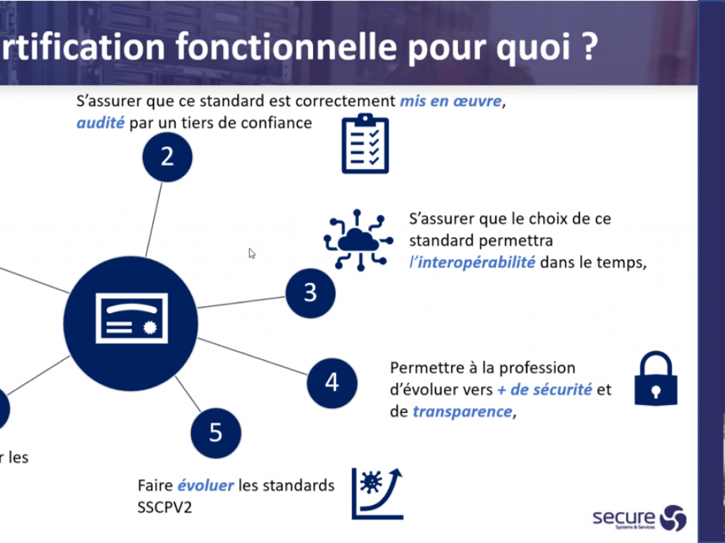 Secure Systems - Système de sécurité pour vos sites et protection de ...